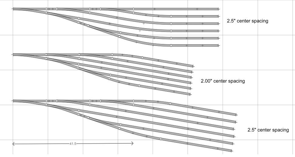 Compound ladder for staging yard question - Model Railroader Magazine - Model Railroading, Model ...